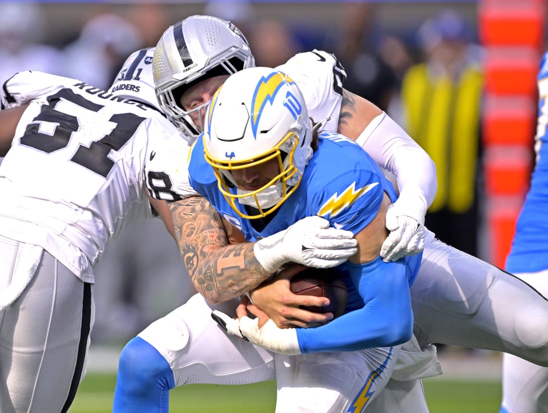 NFL News: Chargers QB Justin Herbert fractured finger in win - CWEB