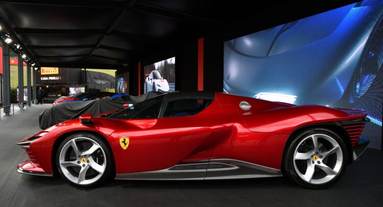 Ferrari's New Price Target and Share Buyback Program: A Comprehensive ...